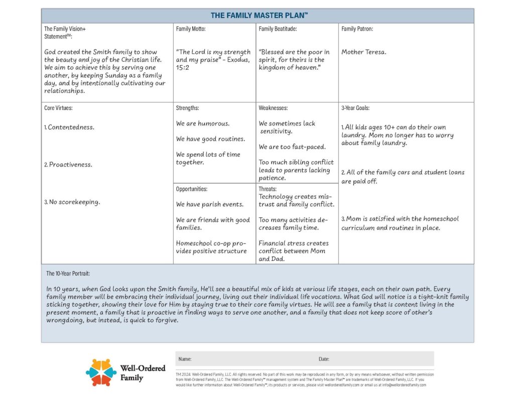 Family Master Plan – The Well-Ordered Family