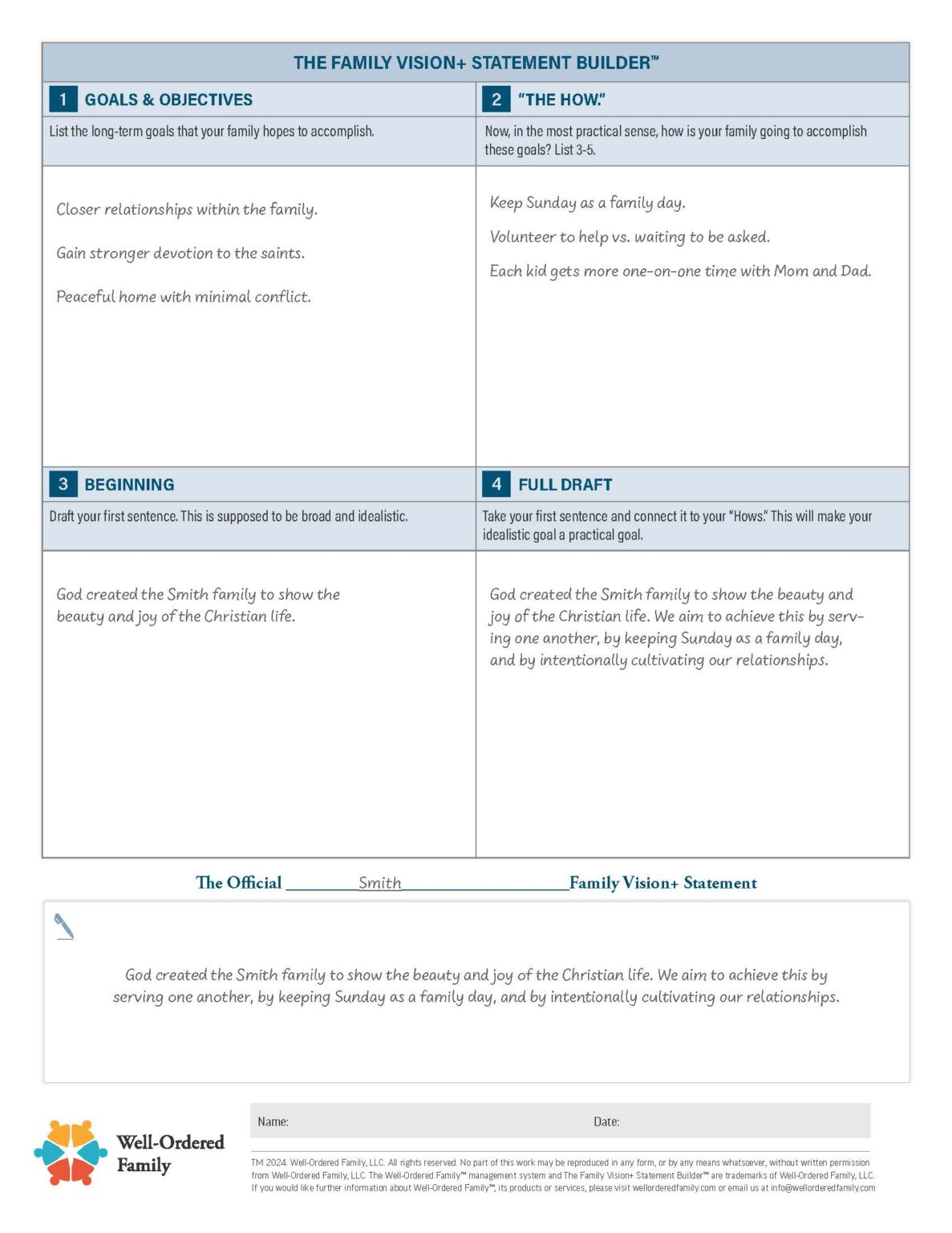 Vision Statement (Additional Page) | Well-Ordered Family