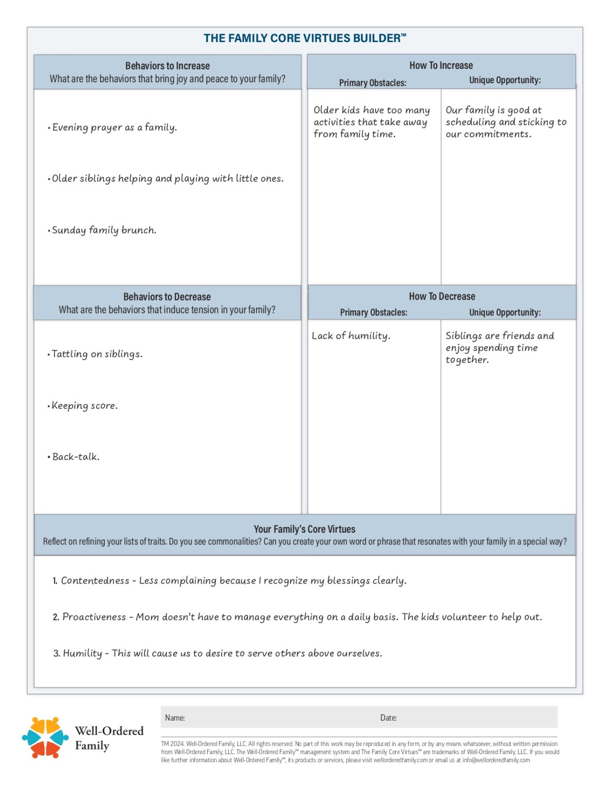 The Family Core Virtues Builder™ | Well-Ordered Family