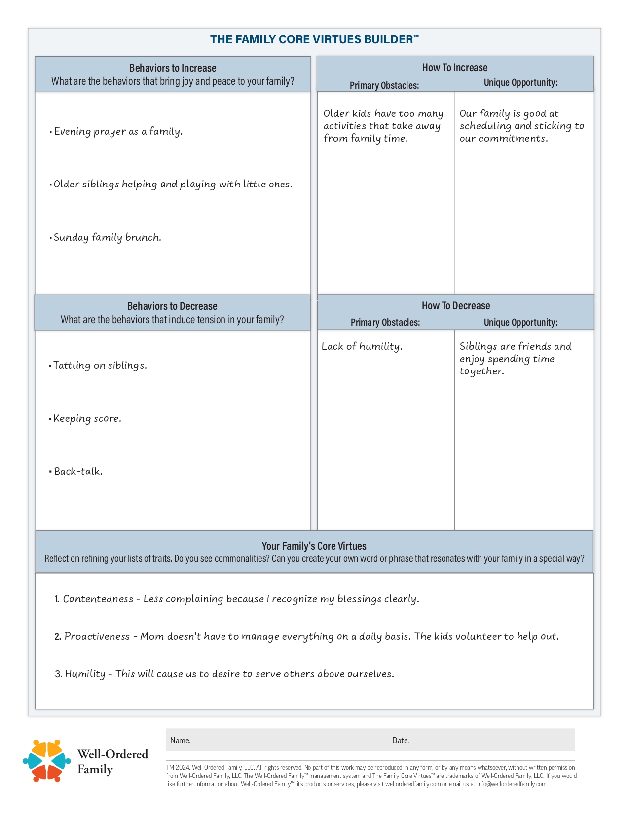 The Family Core Virtues Builder™ | Well-Ordered Family