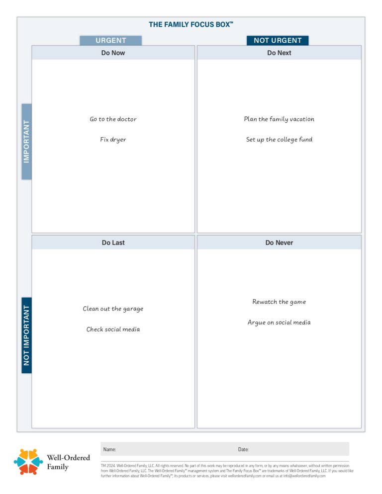 The Family Focus Box™ | Well-Ordered Family