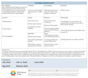 The Family Master Plan™ | Well-Ordered Family