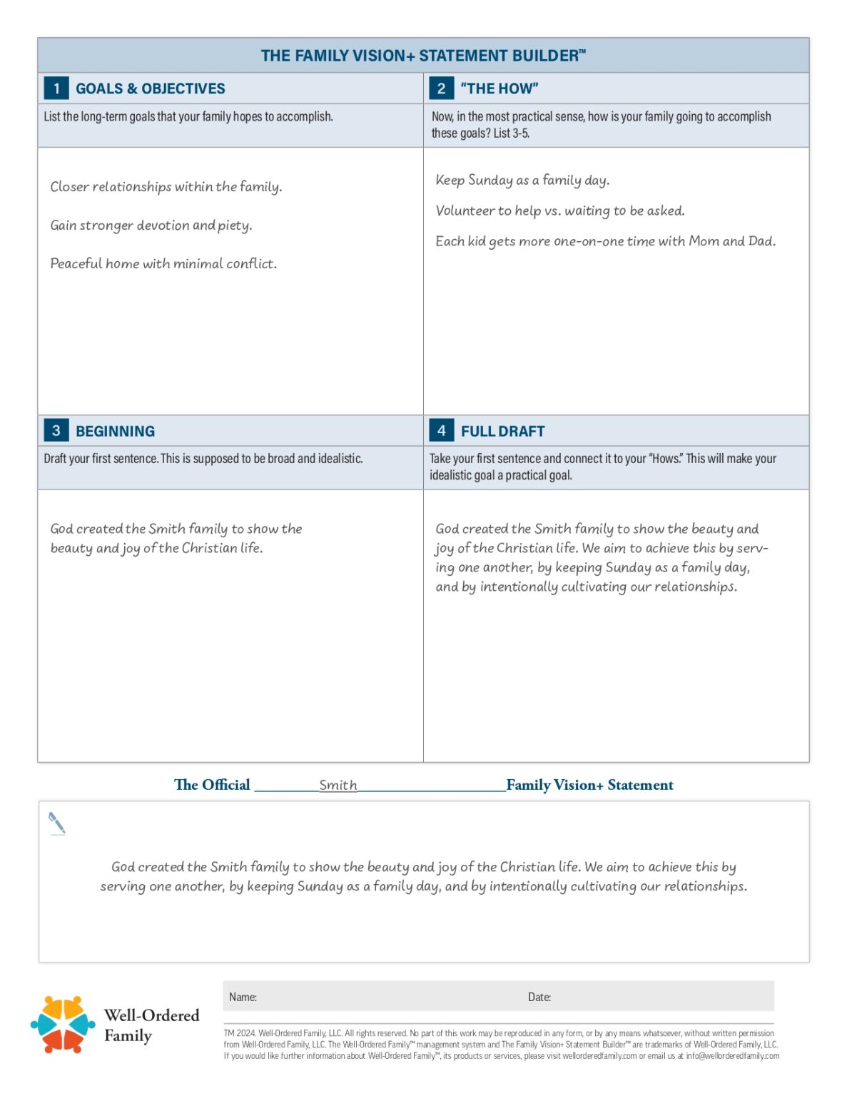 The Family Vision+ Statement Builder™ | Well-Ordered Family