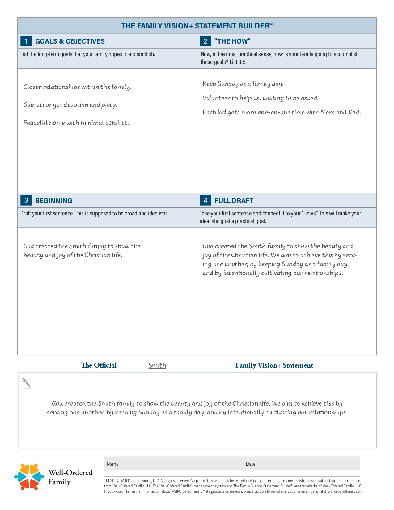 The Family Vision+ Statement Builder™ | Well-Ordered Family