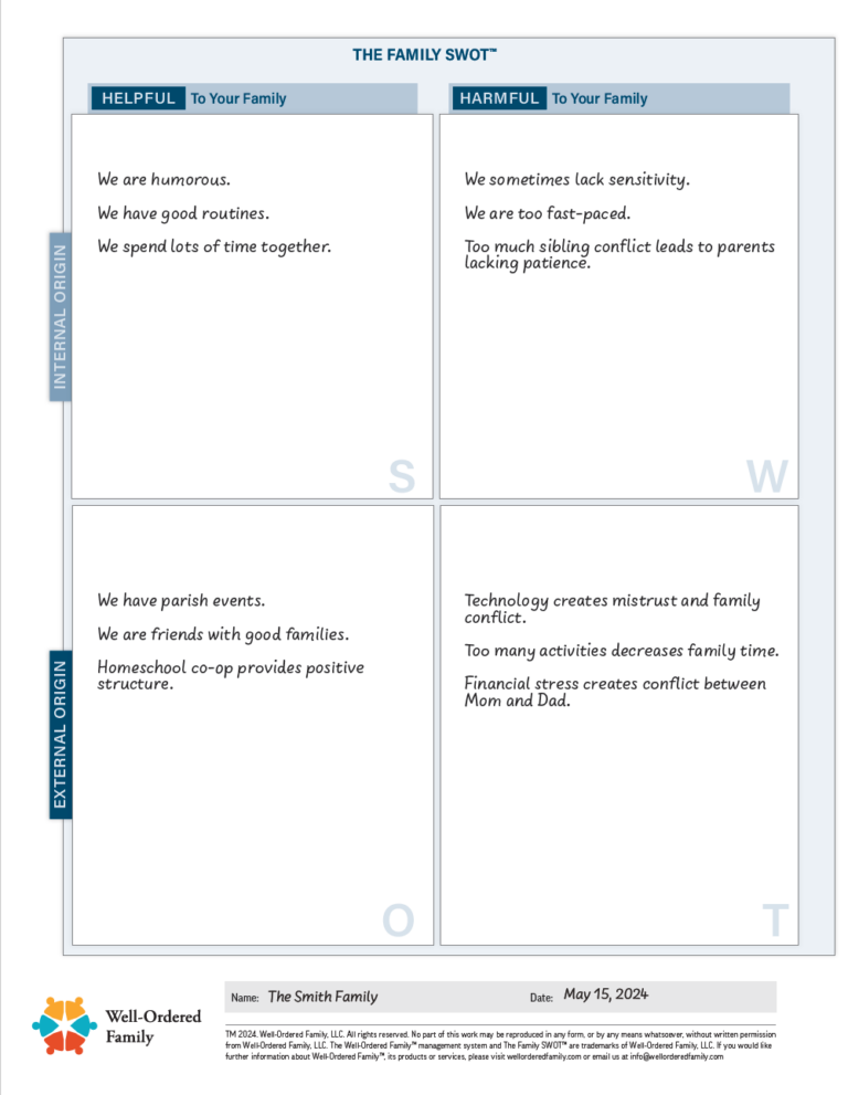 Free Tools | Well-Ordered Family | Put Order and Clarity Back Into Your ...
