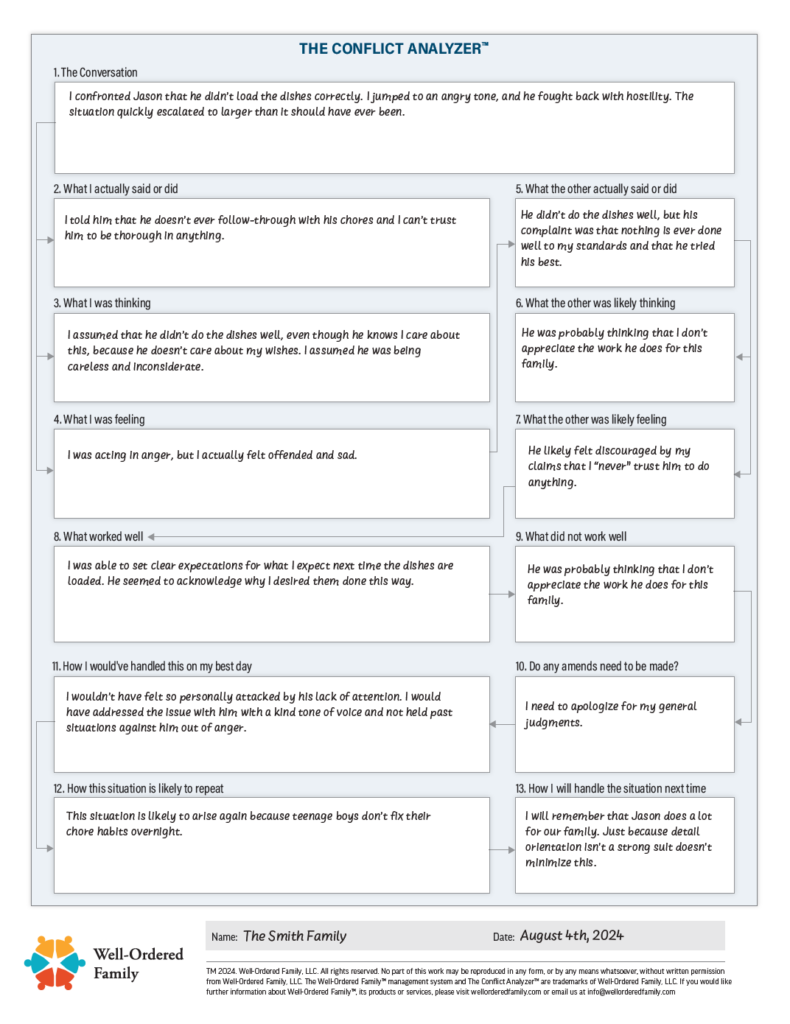 Free Tools | Well-Ordered Family | Put Order and Clarity Back Into Your ...