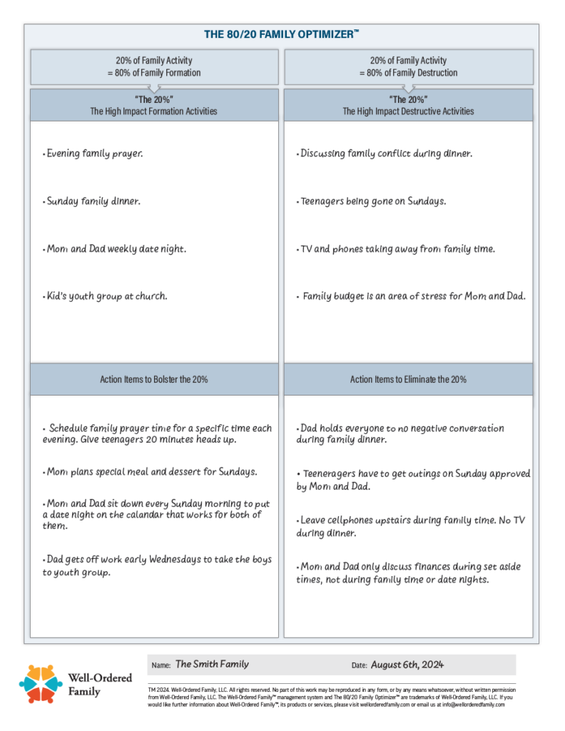 Free Tools | Well-Ordered Family | Put Order and Clarity Back Into Your ...